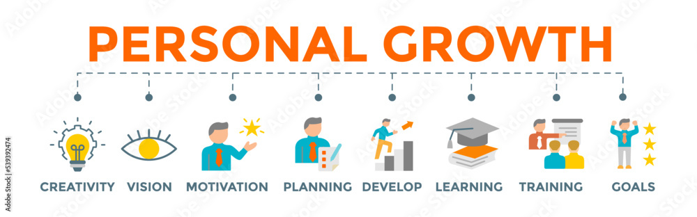 Personal growth banner web illustration concept with icon of creativity ...