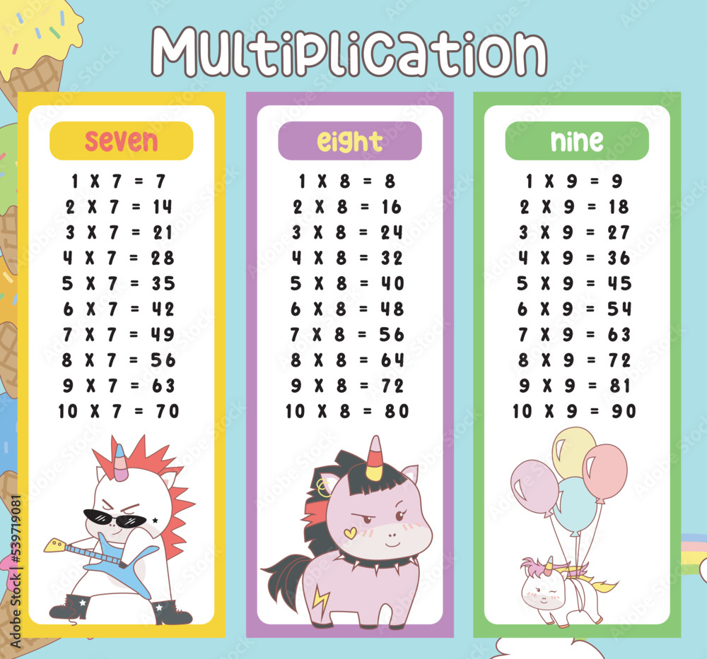Стоковий вектор Multiplication table charts with cute unicorn design ...
