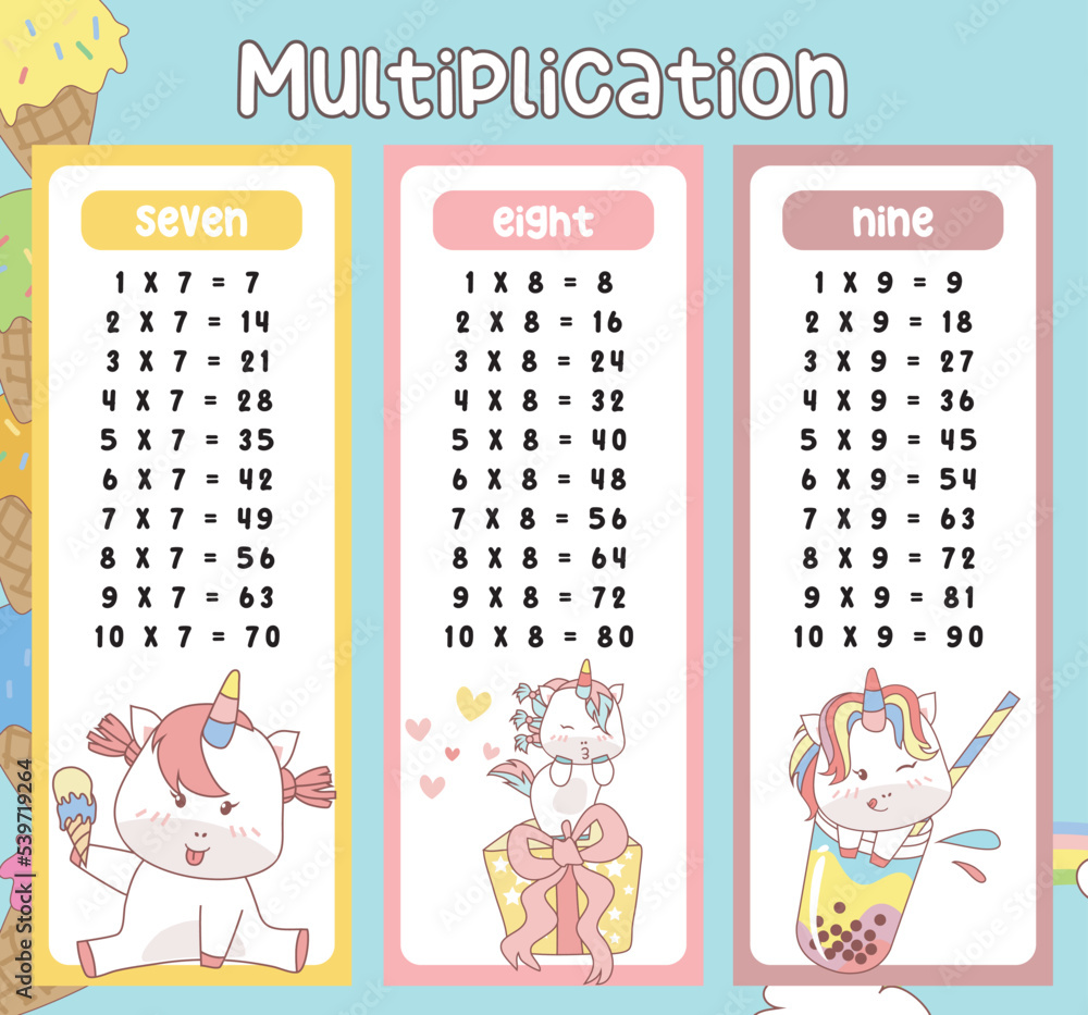 Multiplication table charts with cute unicorn design for kids. Math ...