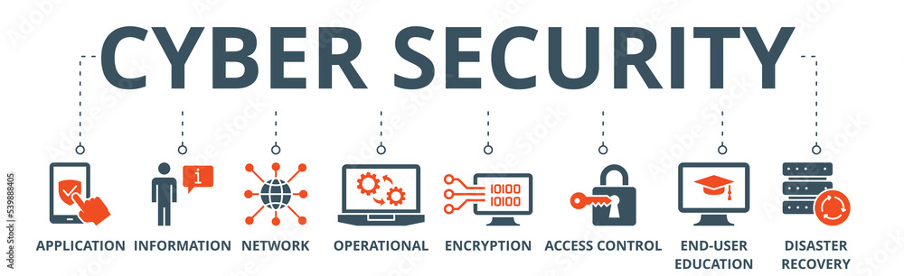 Cyber security banner web icon vector illustration concept with icon of ...