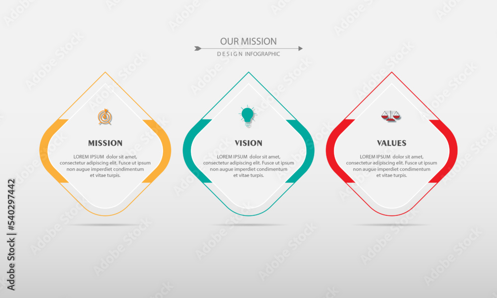 Mission, vision, values, graphic design template. eps 10 on white ...