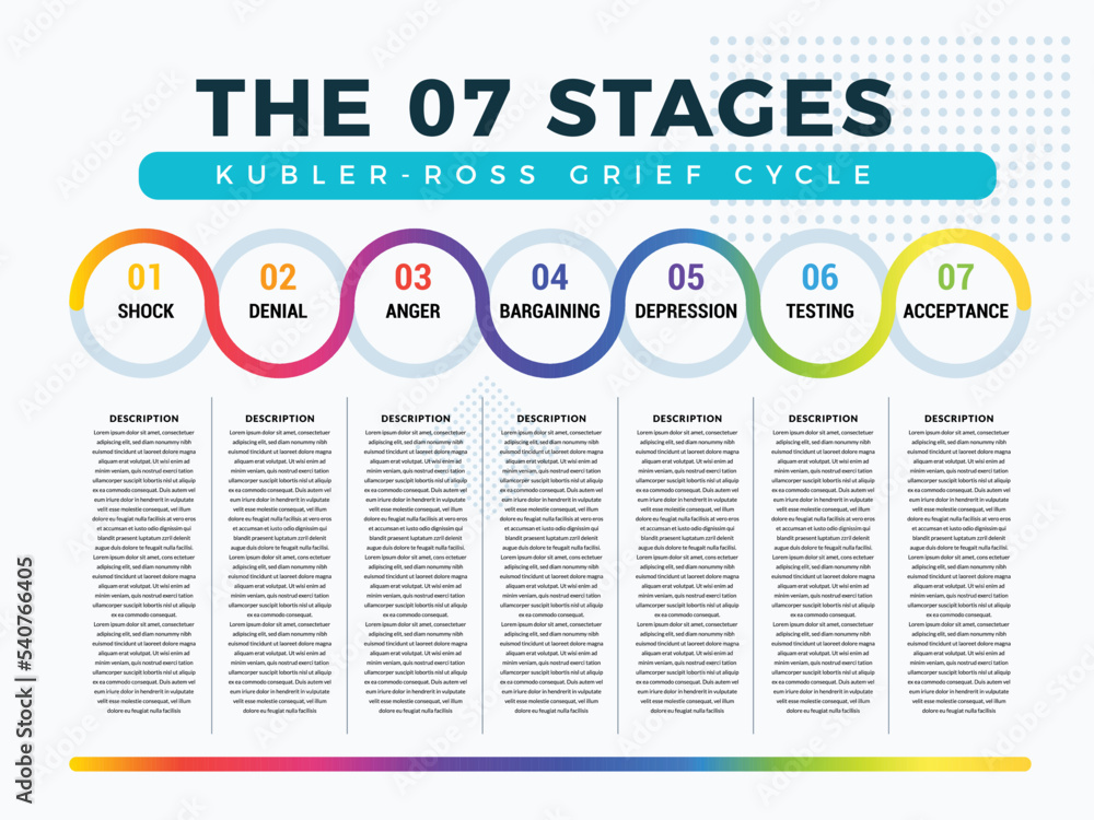 7 Stages Of Grief Cycle. Colorful Gradient Line Stock Vector | Adobe Stock
