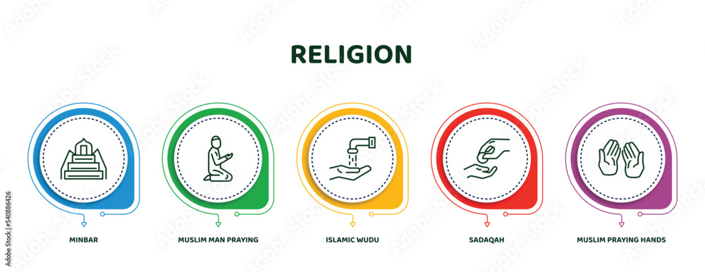 editable thin line icons with infographic template. infographic for ...