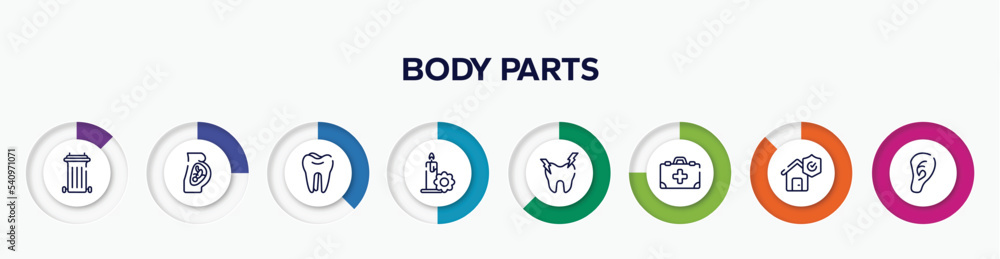 infographic element with body parts outline icons. included recycle bin ...