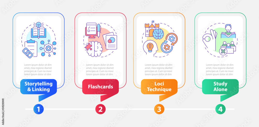 Visual memorization strategies rectangle infographic template. Mind ...