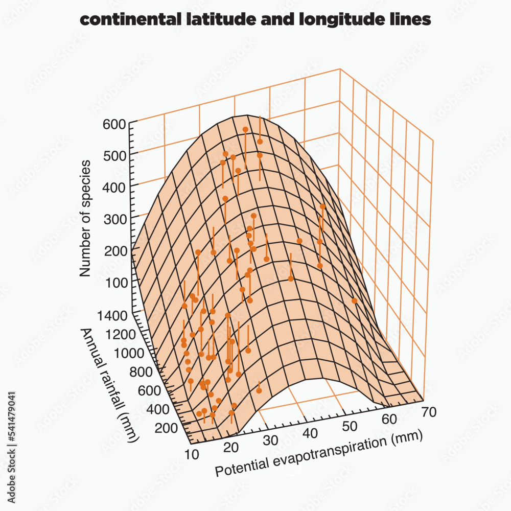 Arctic map with countries boundary, grid and label. Arctic regions of ...