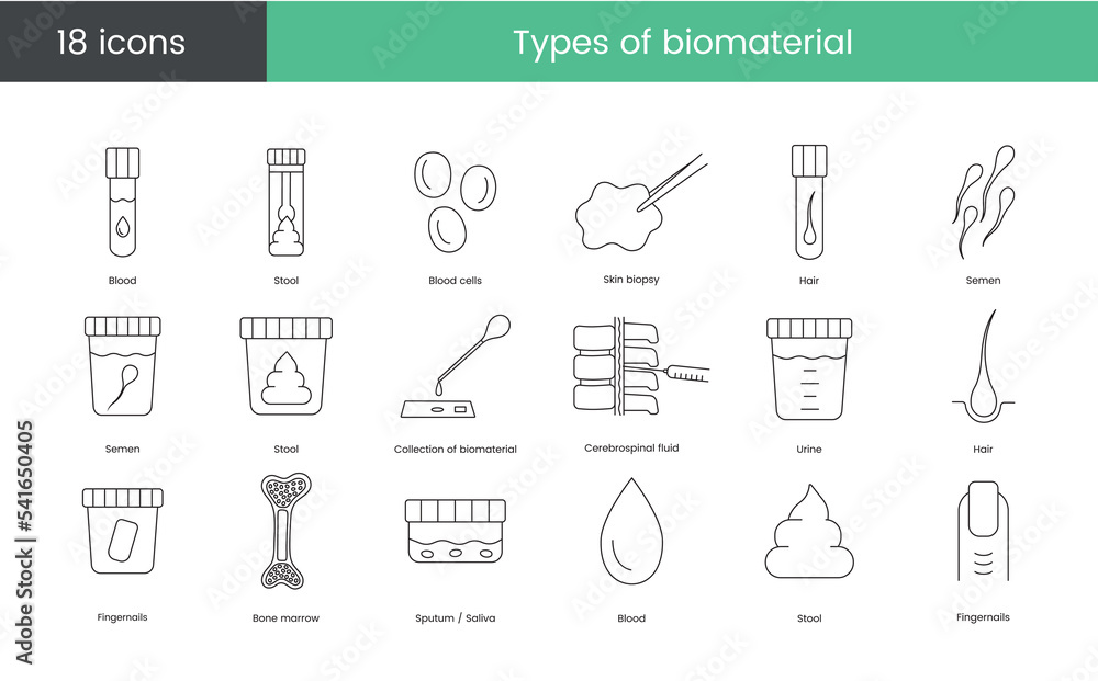 Types of biomaterial set of line icons in vector, illustration stool ...