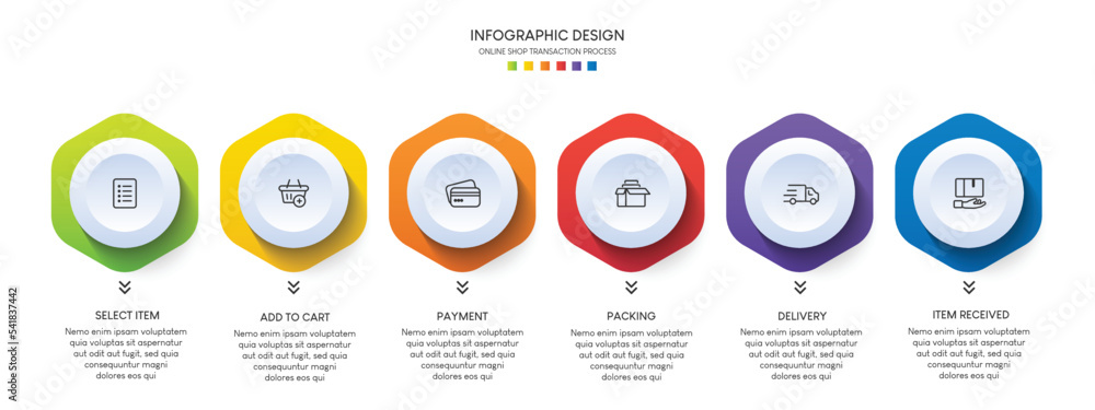 Process of online shopping with 6 steps. Steps business timeline ...
