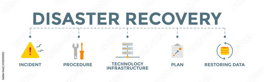 Disaster recovery banner web illustration of technology infrastructure ...