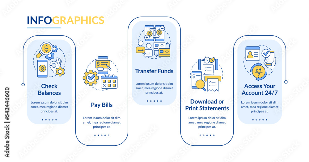 E banking benefits rectangle infographic template. Web wallet. Data ...