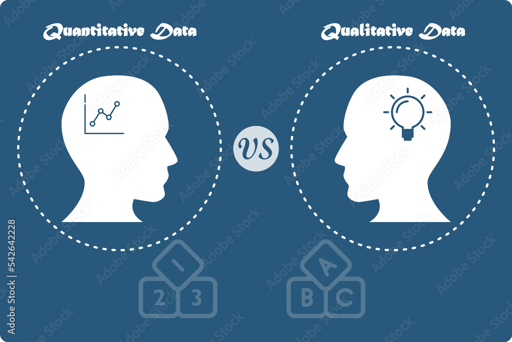 Vector illustration of Quantitative versus Qualitative Data with icons ...