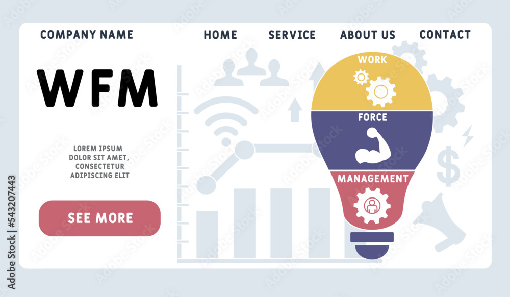 WFM - WorkForce Management acronym. business concept background. vector ...
