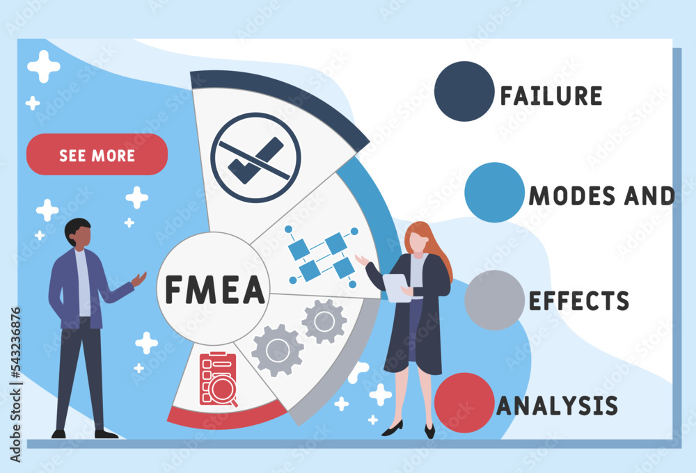 FMEA - Failure Modes and Effects Analysis acronym. business concept ...