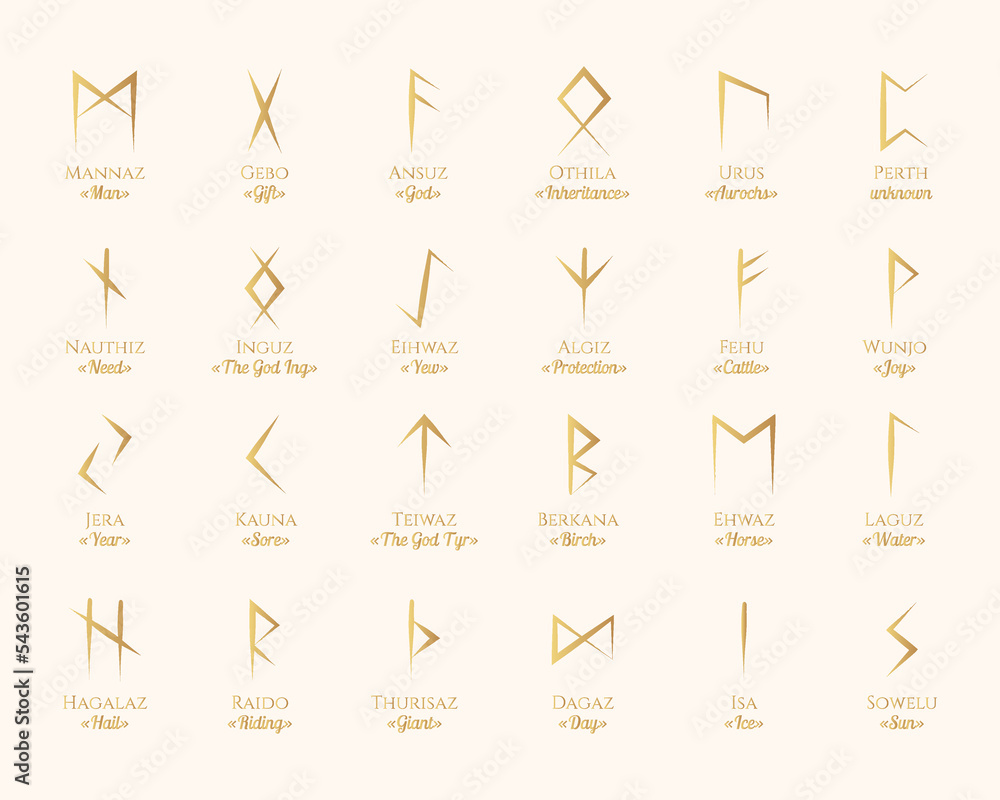 Viking Runes isolated set. 24 golden alphabet icons with meanings ...