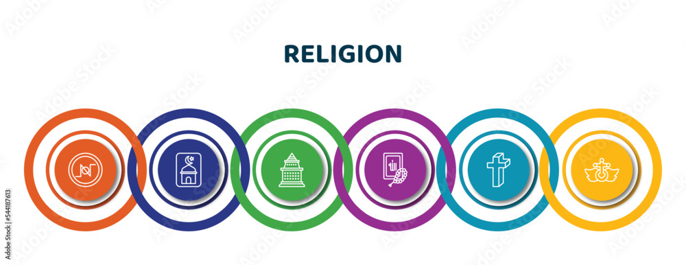 editable thin line icons with infographic template. infographic for ...