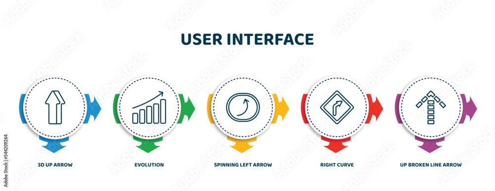 Stock-Vektorgrafik „editable thin line icons with infographic template. infographic for user ...