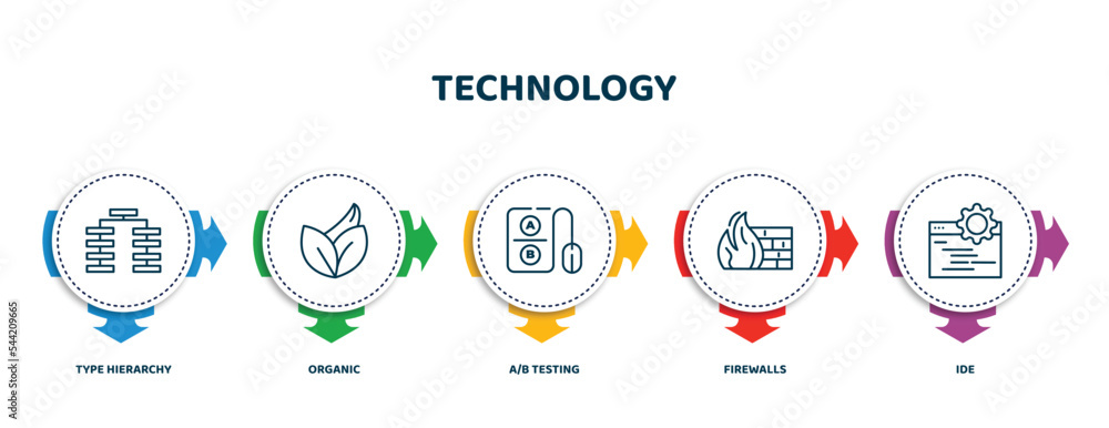 editable thin line icons with infographic template. infographic for ...