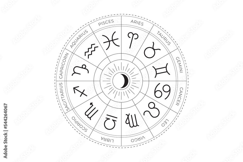 Universal zodiac wheel calendar vector graphics astrology set. A simple ...