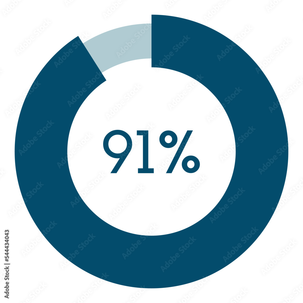 91 percent,circle percentage diagram vector illustration,infographic ...