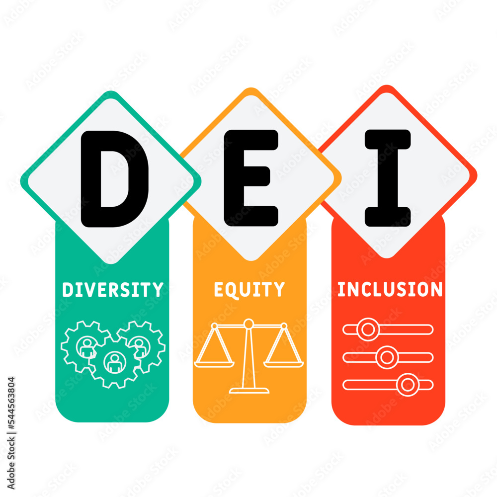 Vetor DEI - Diversity, equity, inclusion acronym. business concept background. vector ...