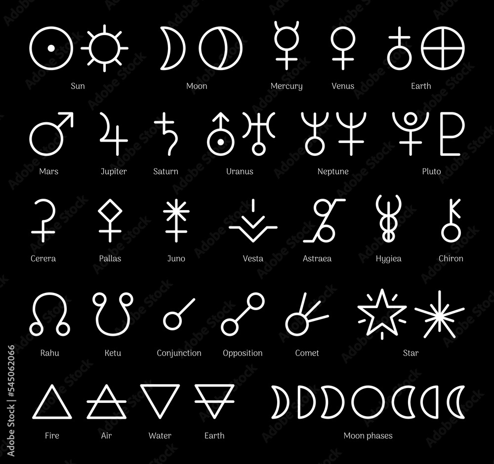 Planets of Solar system, four elements and lunar nodes. Ancient ...