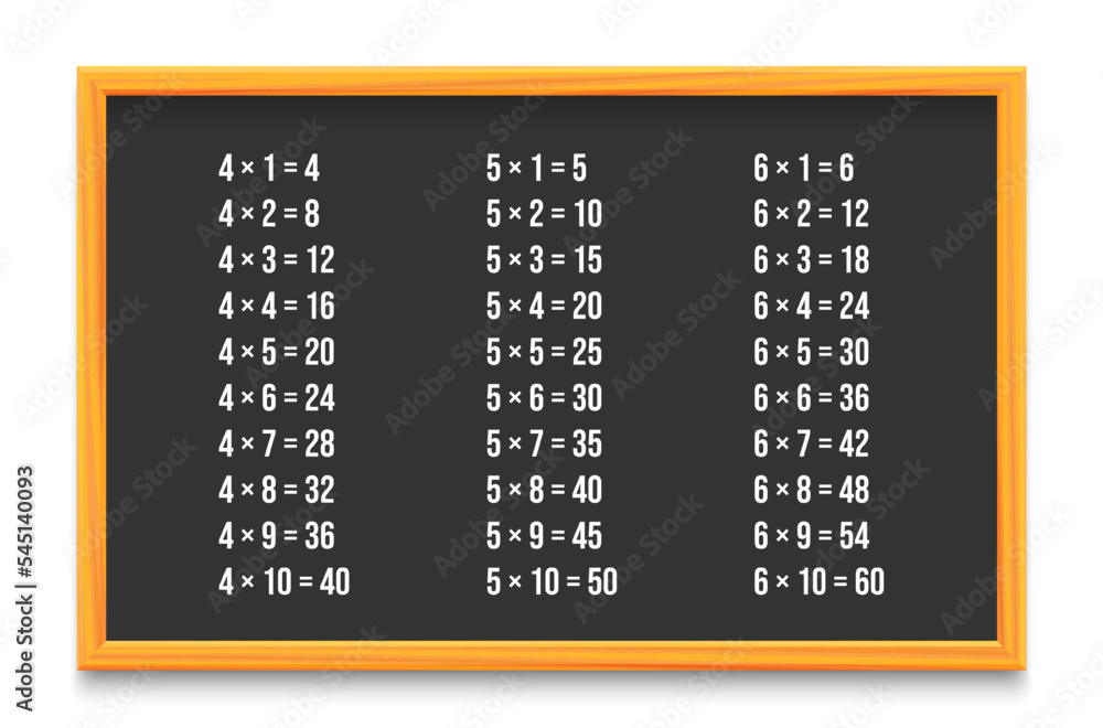 Vector illustration of multiplication table on wooden frame blackboard ...
