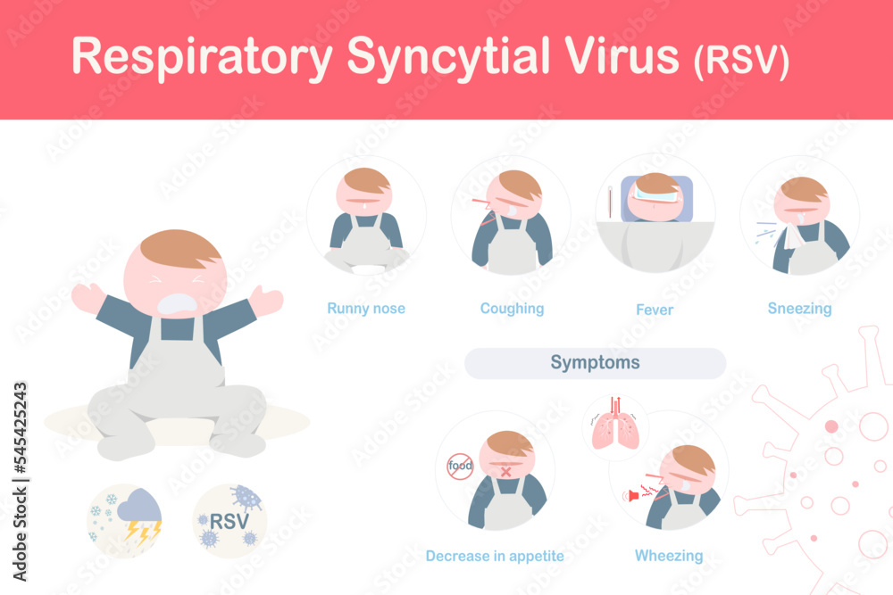 Infographic of symptoms of respiratory syncytial virus (RSV) in children, runny nose, sneezing ...