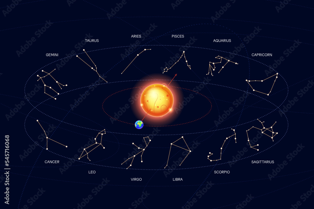 Zodiac horoscope stars constellation space symbol, mystic astrology ...
