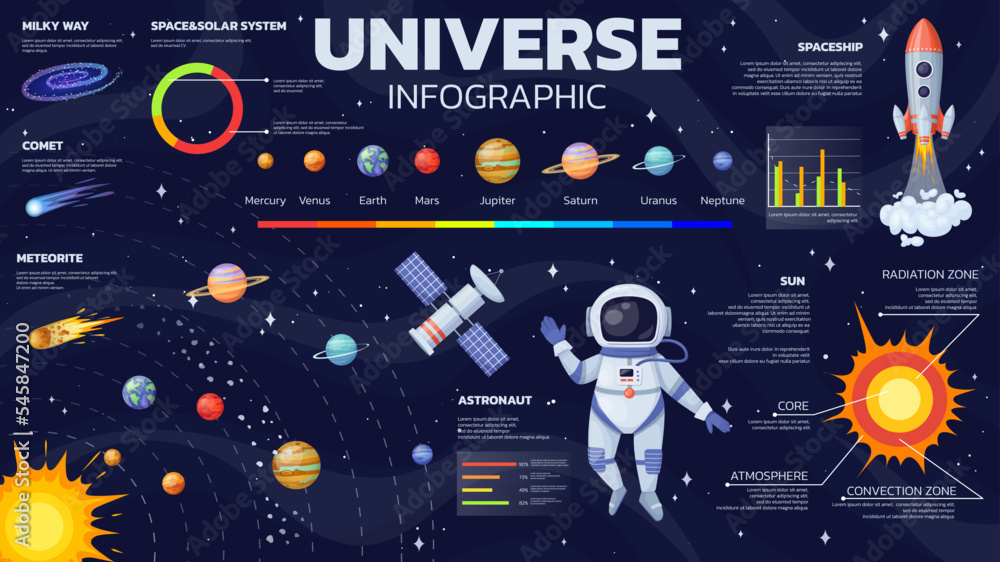 Set of space and solar system objects, universe infographic. Galaxy discovery, astronomical ...