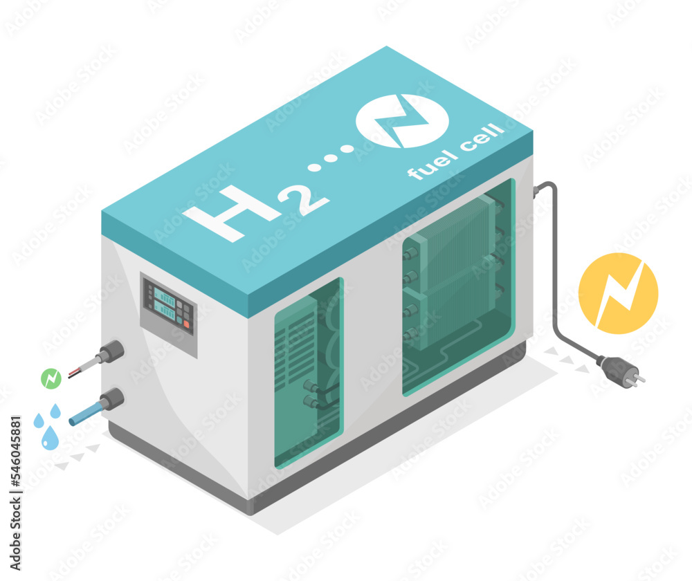 green hydrogen fuel cell h2 portable energy power plant clean power low ...