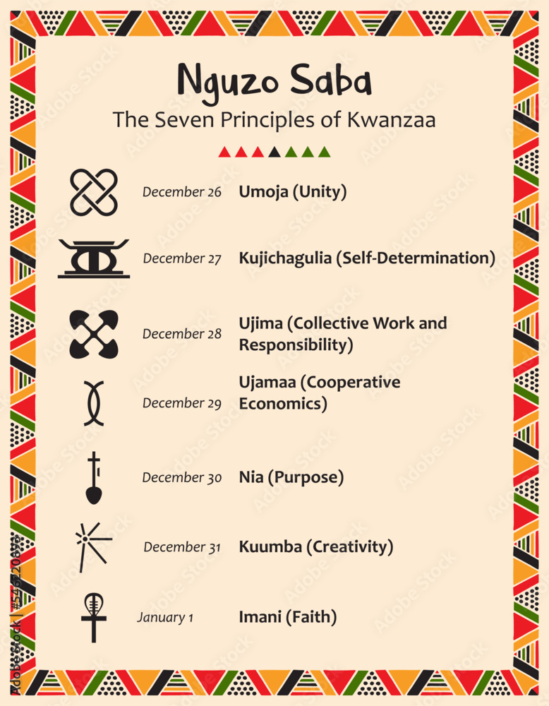 Poster with the seven principles of Kwanzaa. Signs, date and name of ...