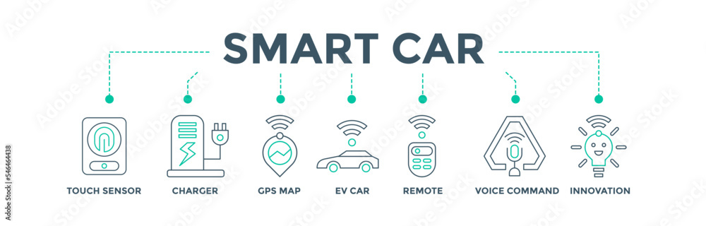Smart car banner web icon vector illustration concept for manufacturing ...