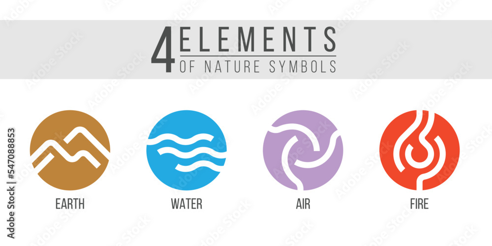 4 Elements of nature symbols - earth, water, air and fire with modern simple line art in circle ...