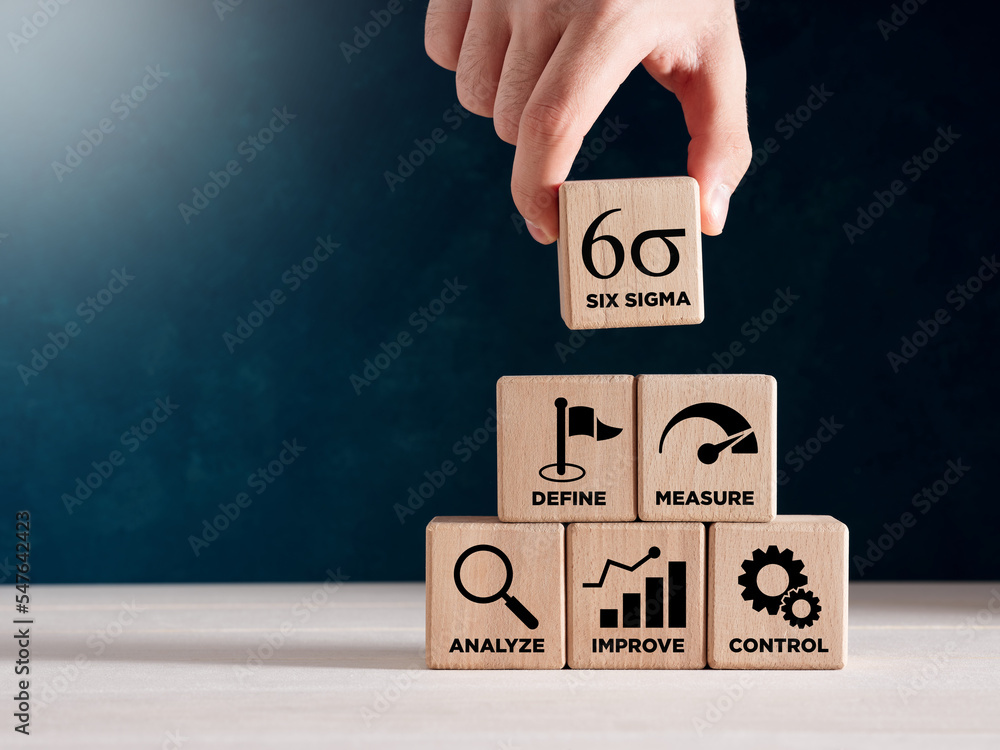 Six sigma model, lean manufacturing, quality control and industrial ...