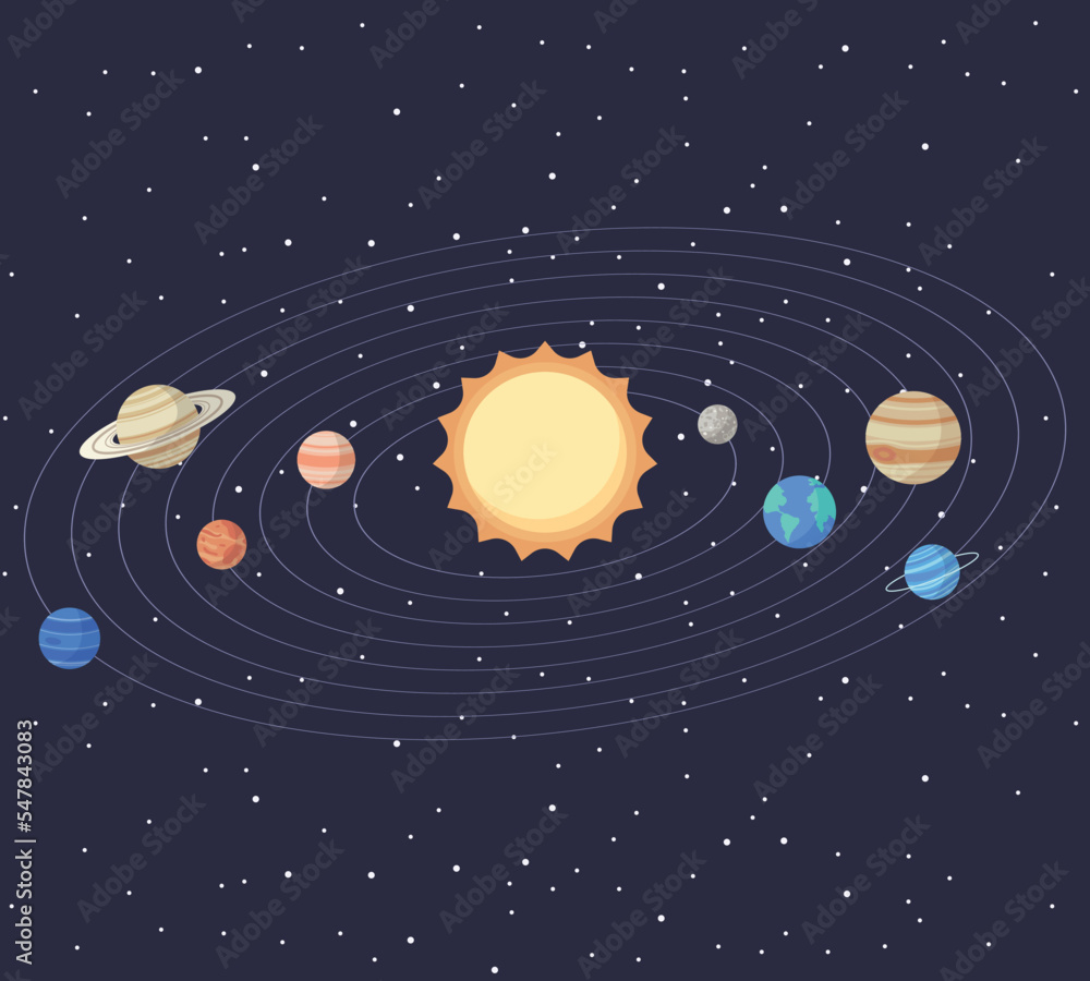 Image vectorielle Stock Set of cartoon solar system planets. Children s ...