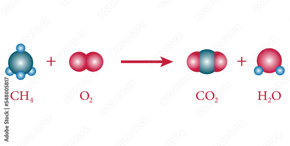 The chemical equation with the reactants (methane and oxygen) and the ...
