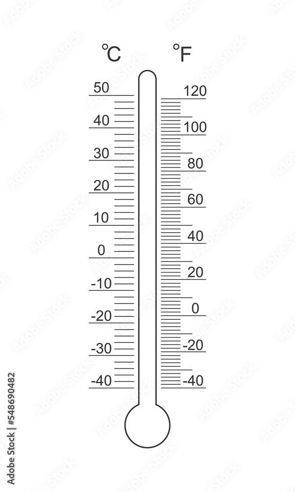 Celsius and Fahrenheit meteorological thermometer degree scale with ...