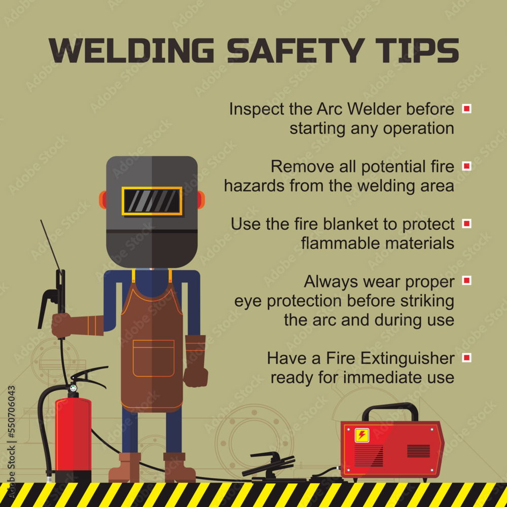 Welding work safety tips banner information design. Worker wearing ...