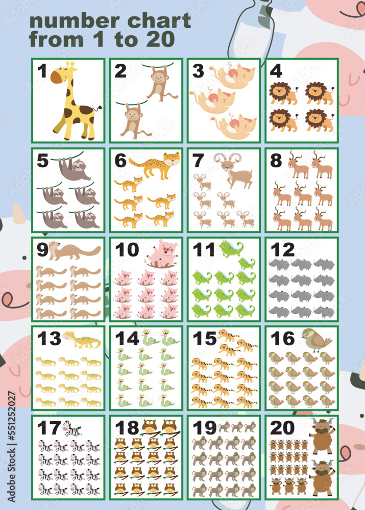 Learning numbers one to twenty. Educational poster counting numbers 1 ... Learning numbers one to twenty. Educational poster counting numbers 1 ...