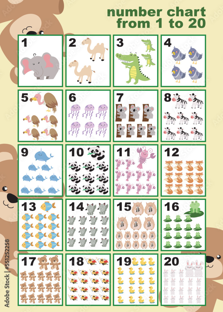Learning numbers one to twenty. Educational poster counting numbers 1 ... Learning numbers one to twenty. Educational poster counting numbers 1 ...