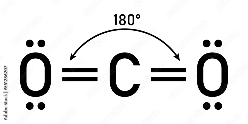 Lewis structure of carbon dioxide (CO2). Stock Vector | Adobe Stock