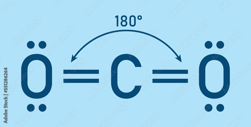 Lewis structure of carbon dioxide (CO2). Stock Vector | Adobe Stock