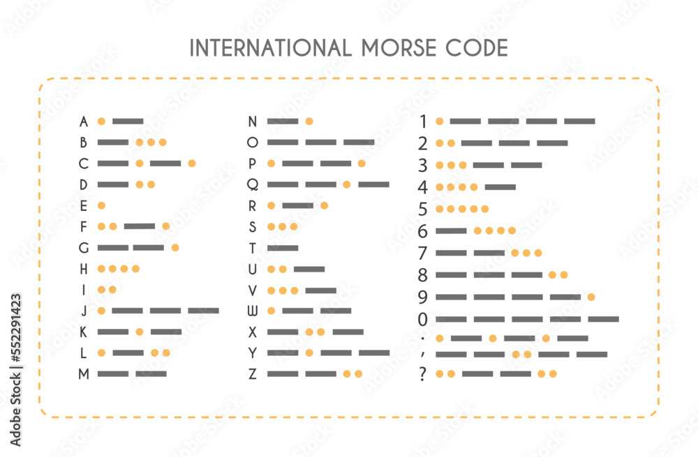 International Telegraph Morse Code Alphabet. Letters A to Z and numbers ...