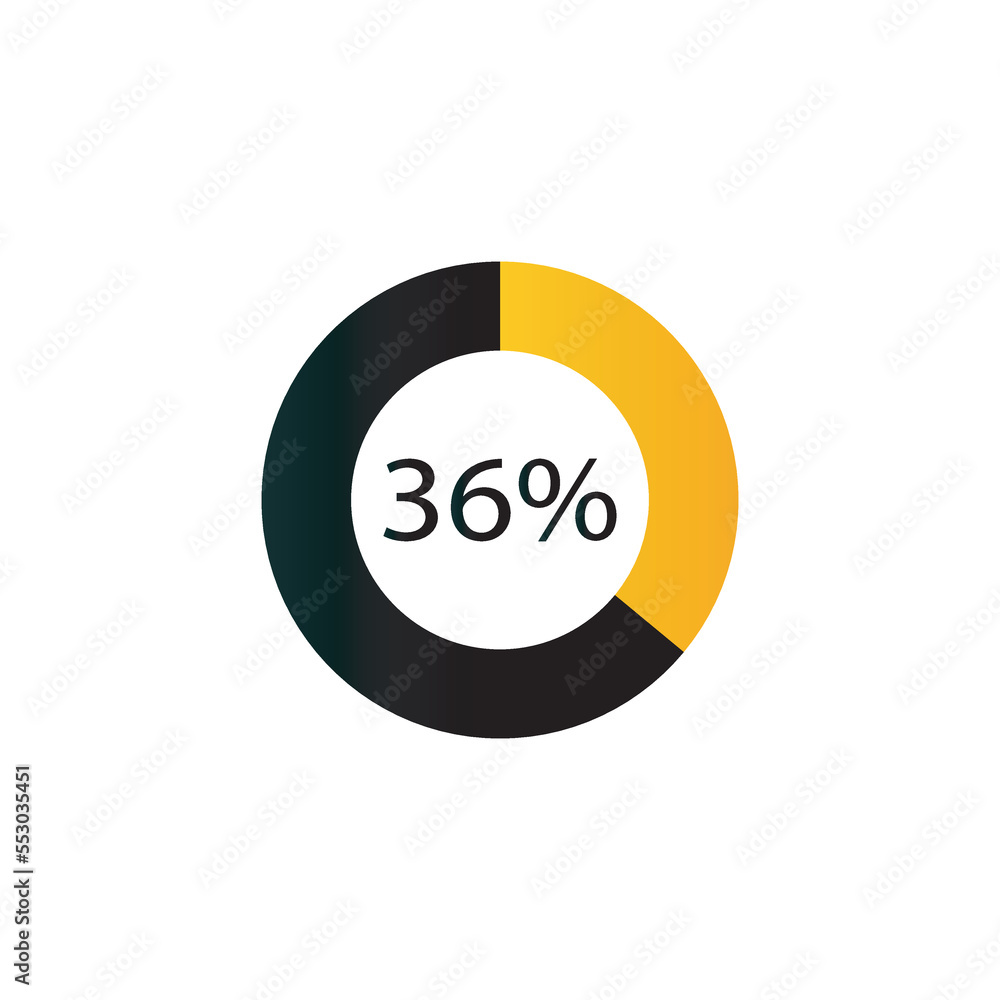 circle percentage diagrams showing % ready-to-use for web design, user ...