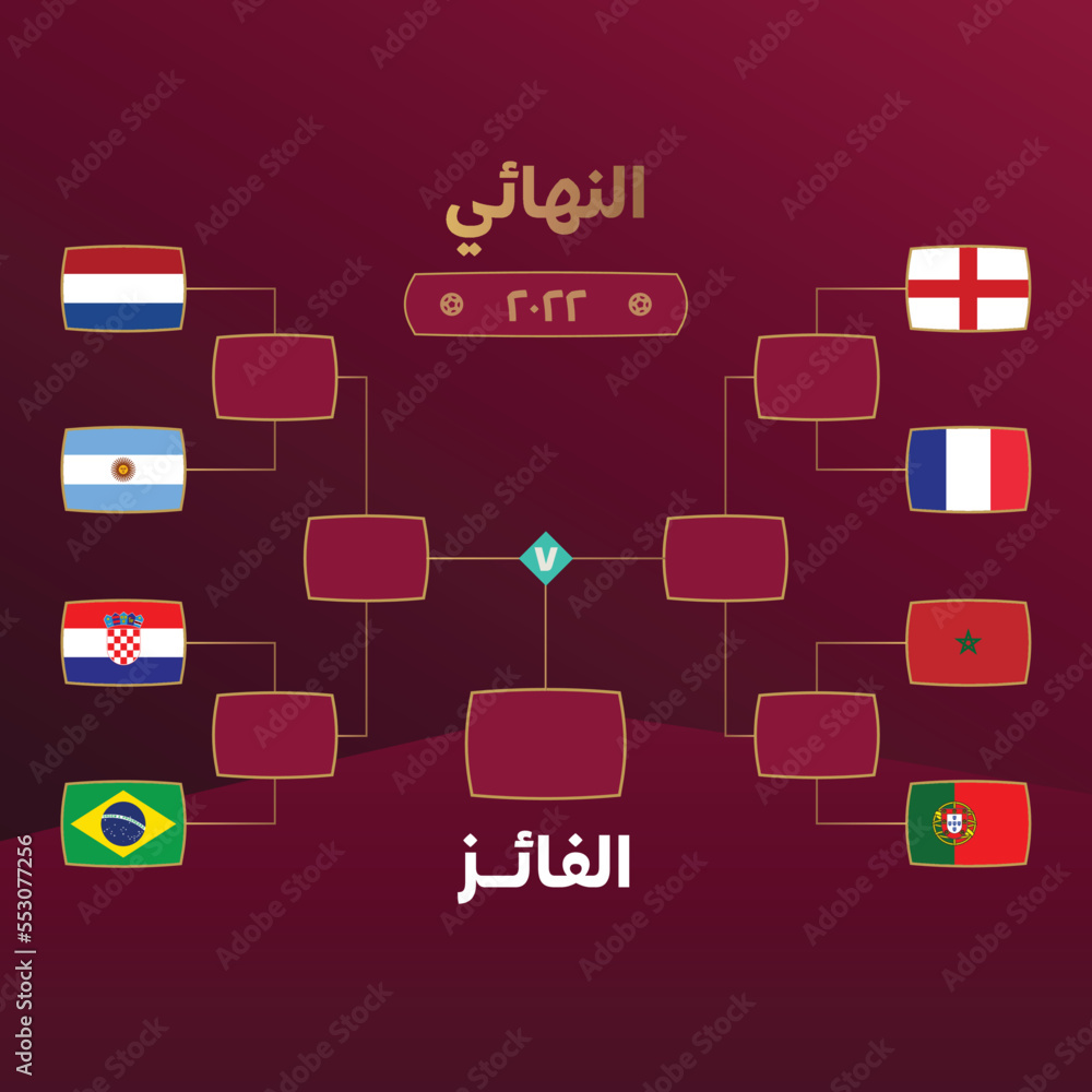 World Cup Qatar 2022 Knockout graphic template Arabic. Flags of the ...