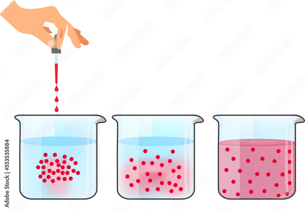 Diffusion the scientific phenomenon of a mixture Stock Illustration ...