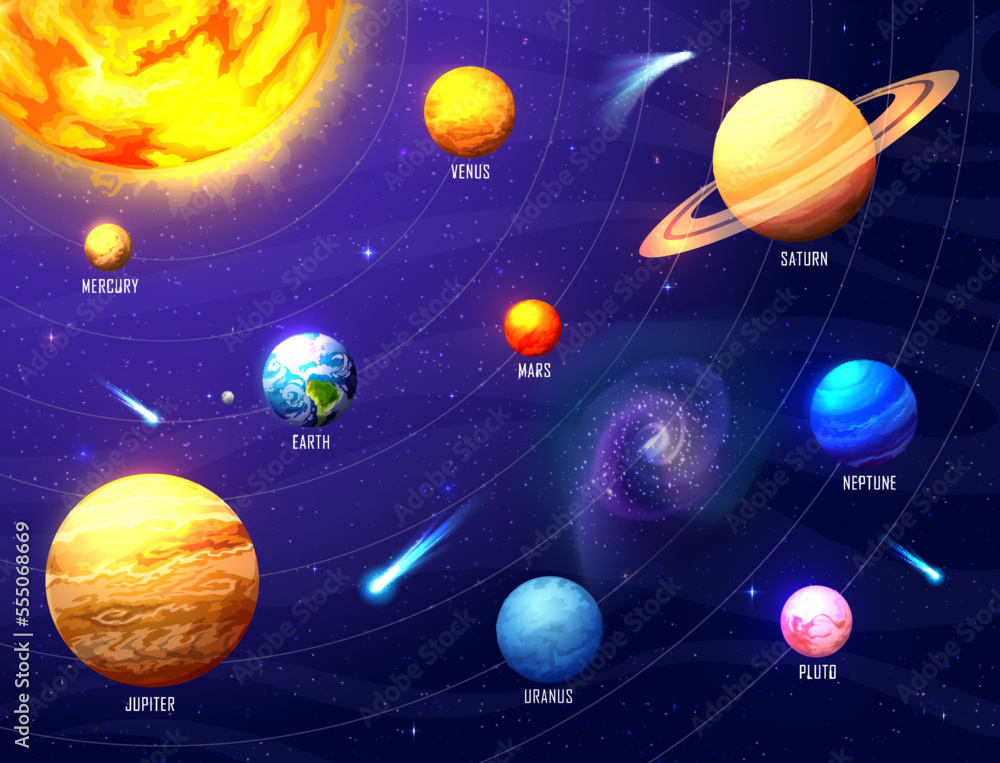 Solar system infographics, space planets and stars, vector galaxy ...