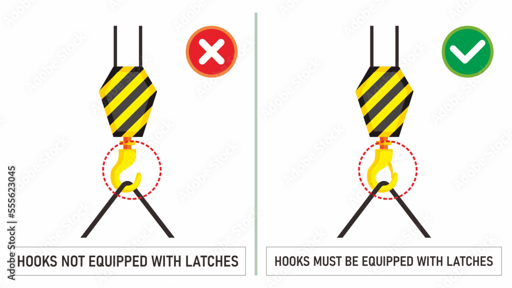 Workplace safety notice of do's and don'ts practice. Incomplete lifting ...