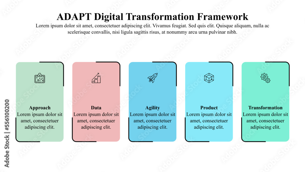 Infographic template of ADAPT digital transformation framework with ...