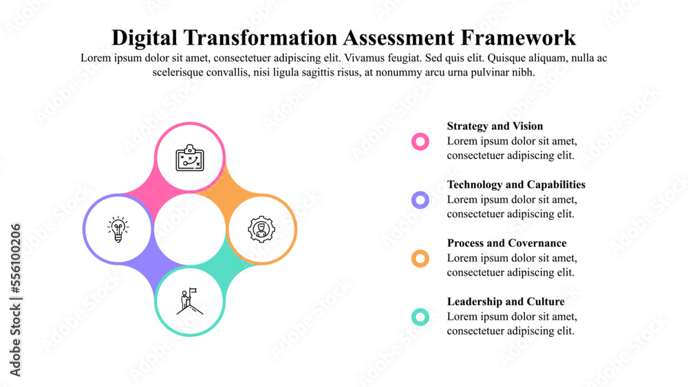 Infographic presentation template of digital transformation assessment ...